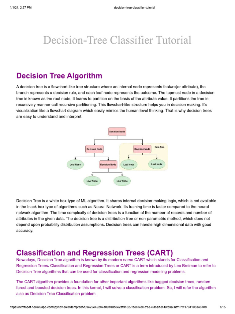 Decision Tree Classifier | PDF