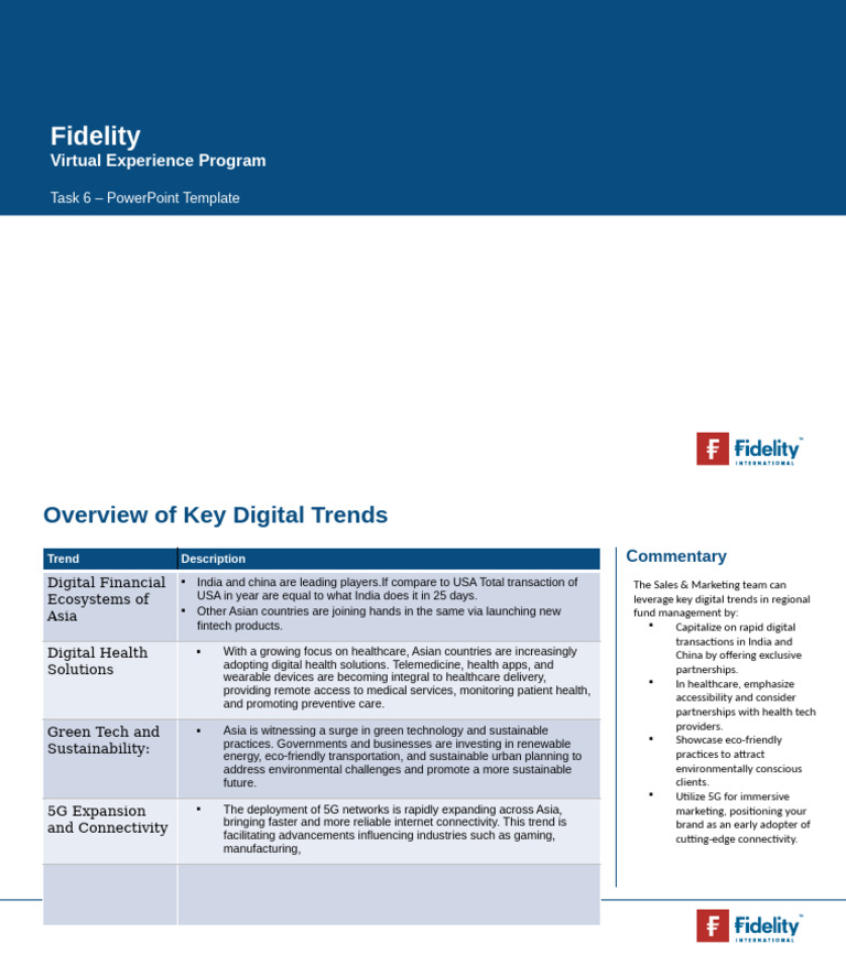 ppt for fidelity | PDF | Economies
