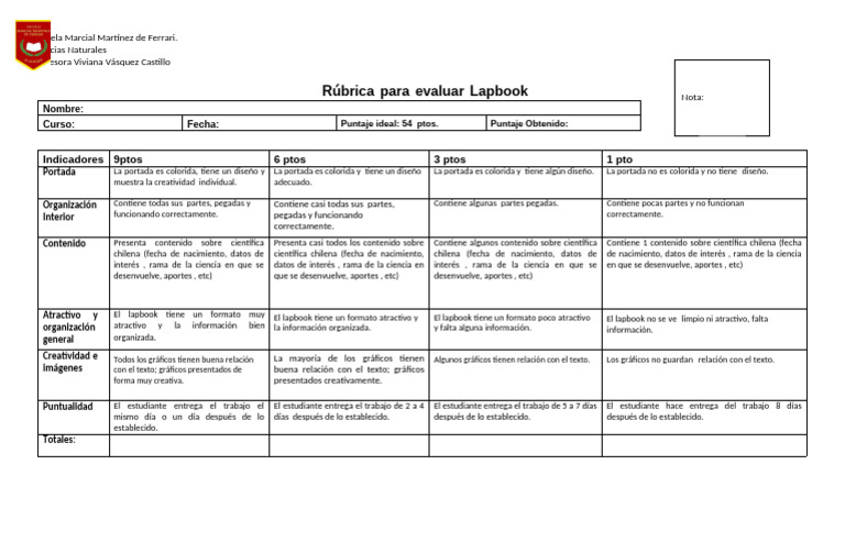 Rubrica Lapbook Ciencias | PDF