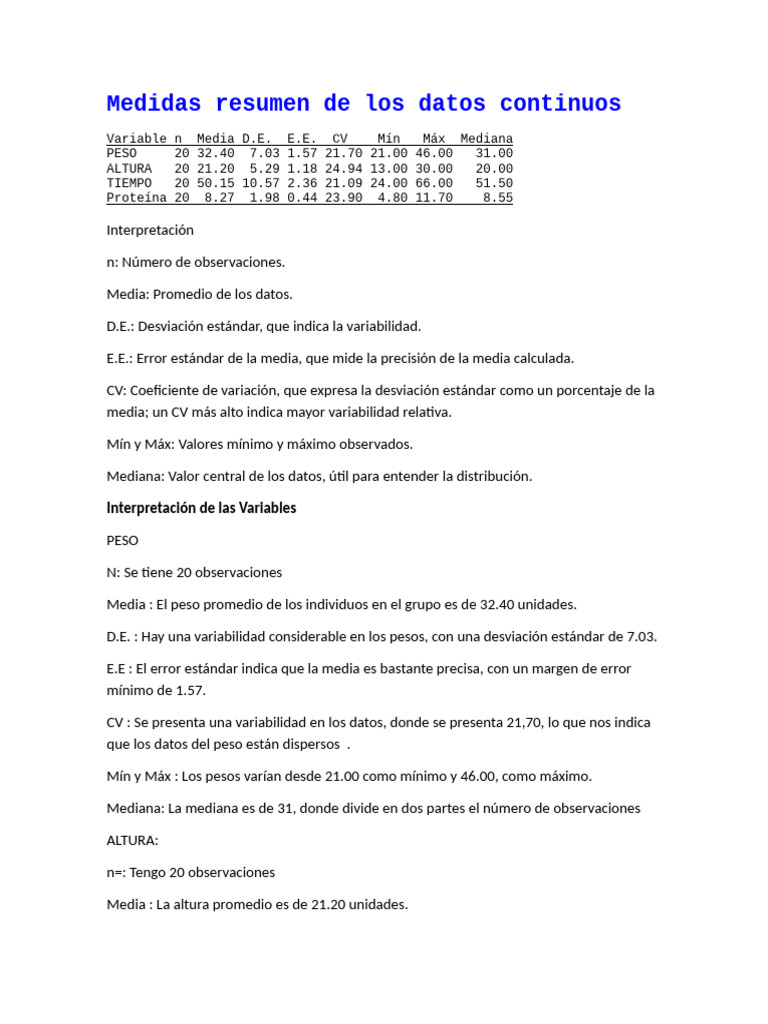 Medidas Resumen de Los Datos Continuos | PDF | Desviación Estándar ...