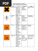 Simbol Bahaya Di Laboratorium | PDF