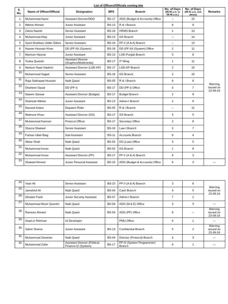 official draft | PDF