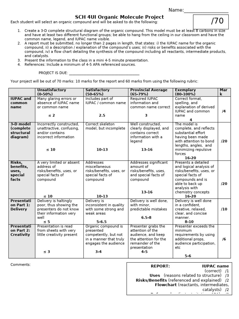 organic_molecule_project | PDF | Physical Sciences | Chemistry