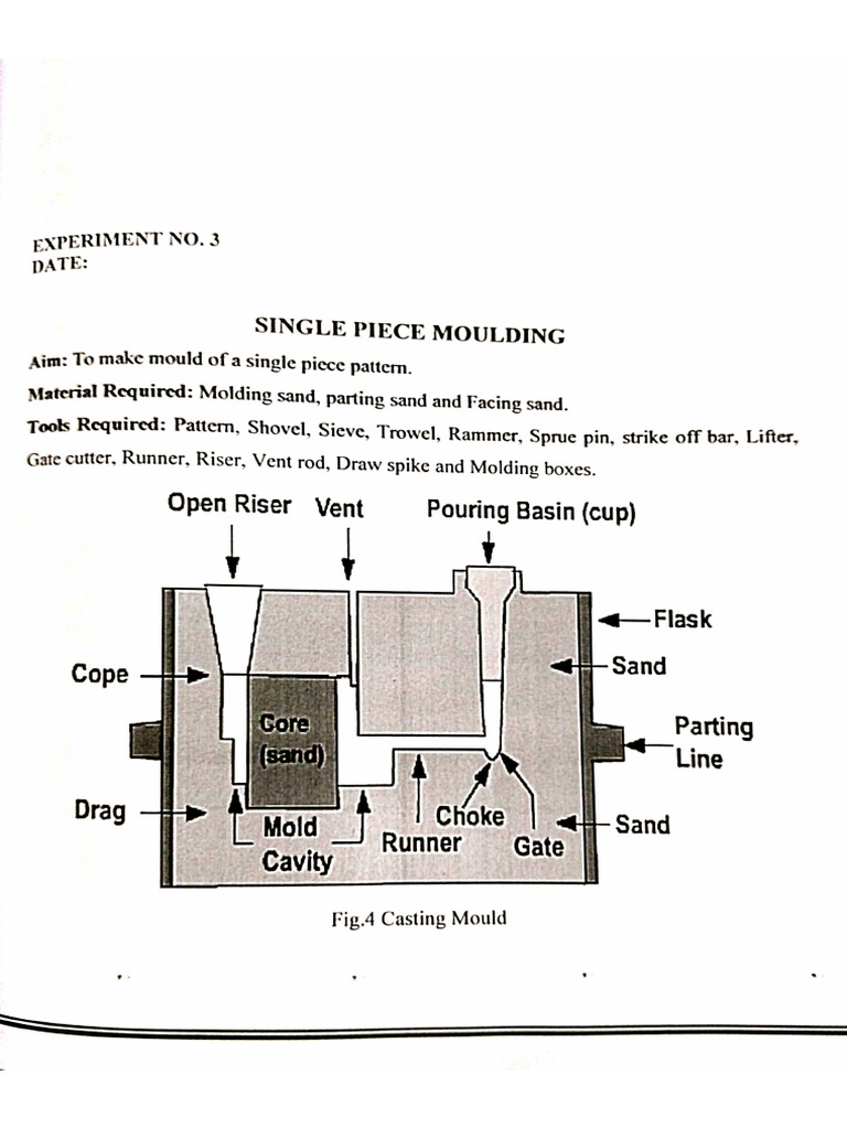 Single Piece Moulding | PDF
