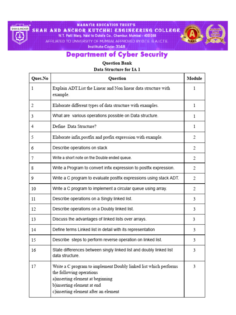 Data Structures Exam Prep | PDF
