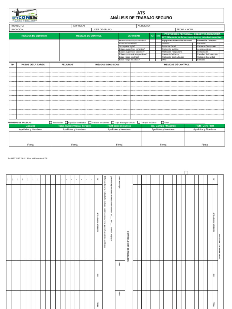 Formato ATS para Análisis de Trabajo Seguro | PDF