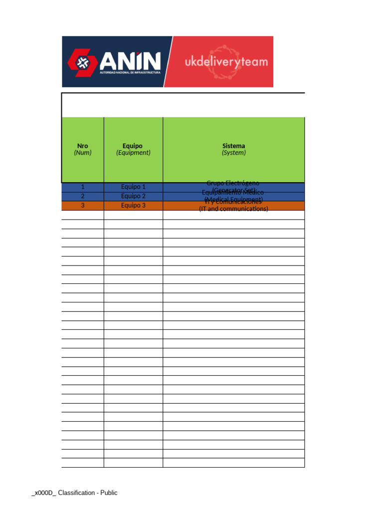 Operational Asset Register | PDF