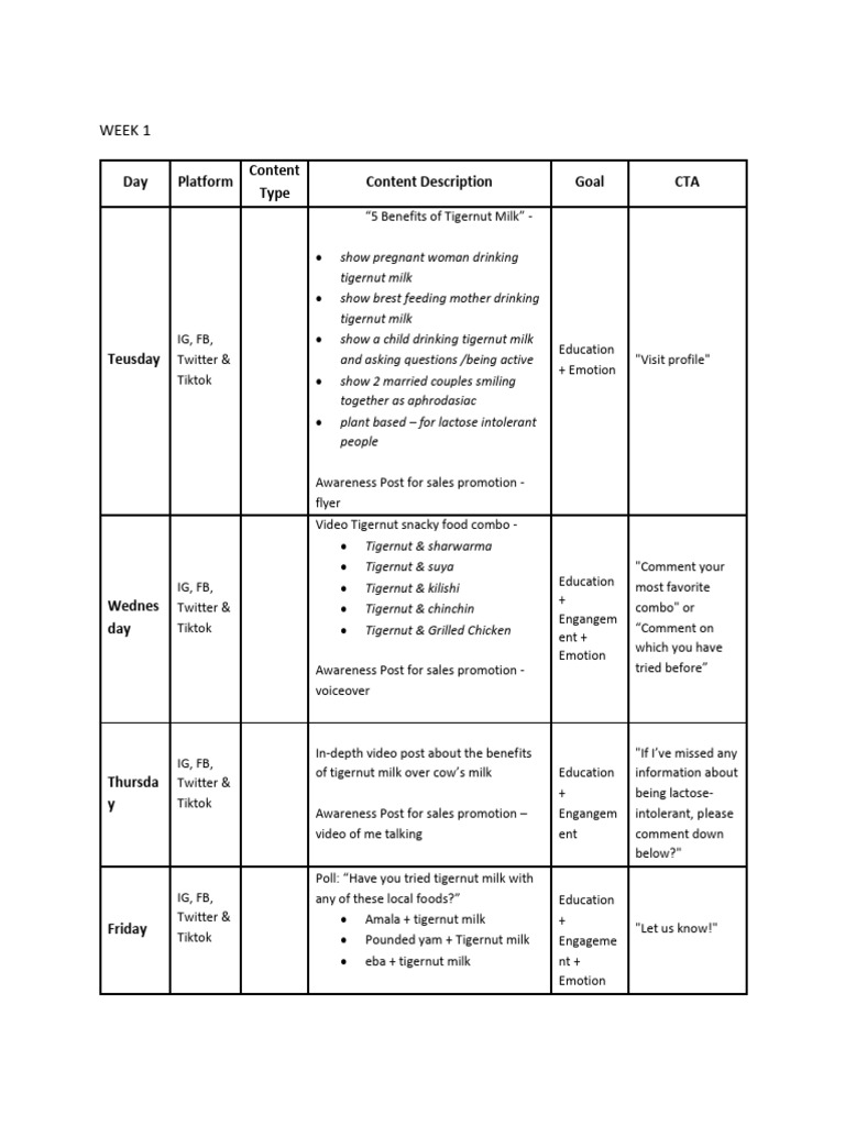 Ree Treats Week1 Week2 Social Media Content Calendar | PDF | Milk