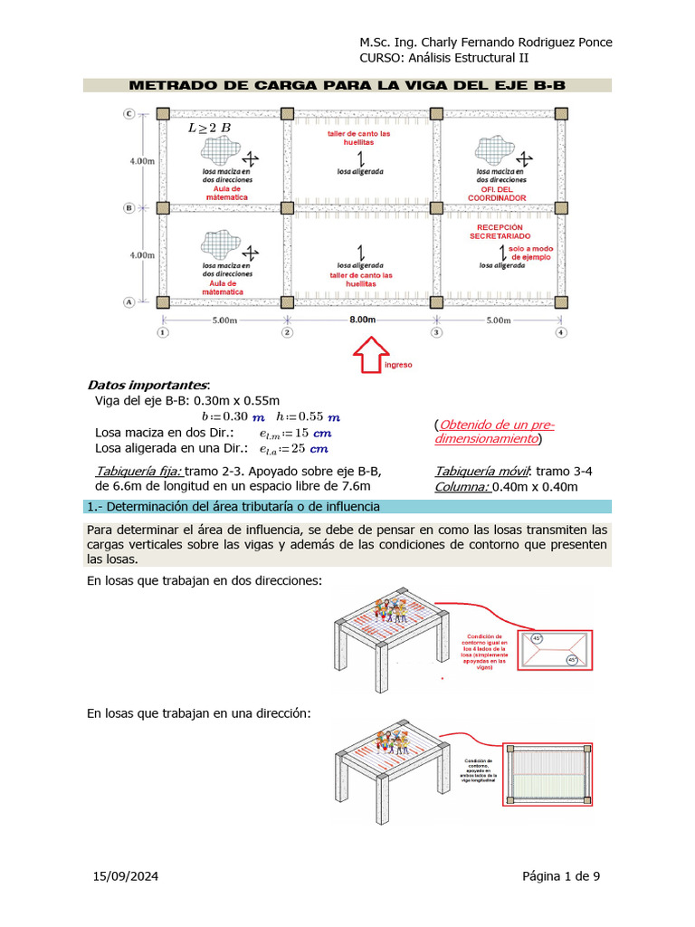 03.2.- METRADO DE CARGA PARA UNA VIGA | PDF | Mecánica | Ingeniería estructural
