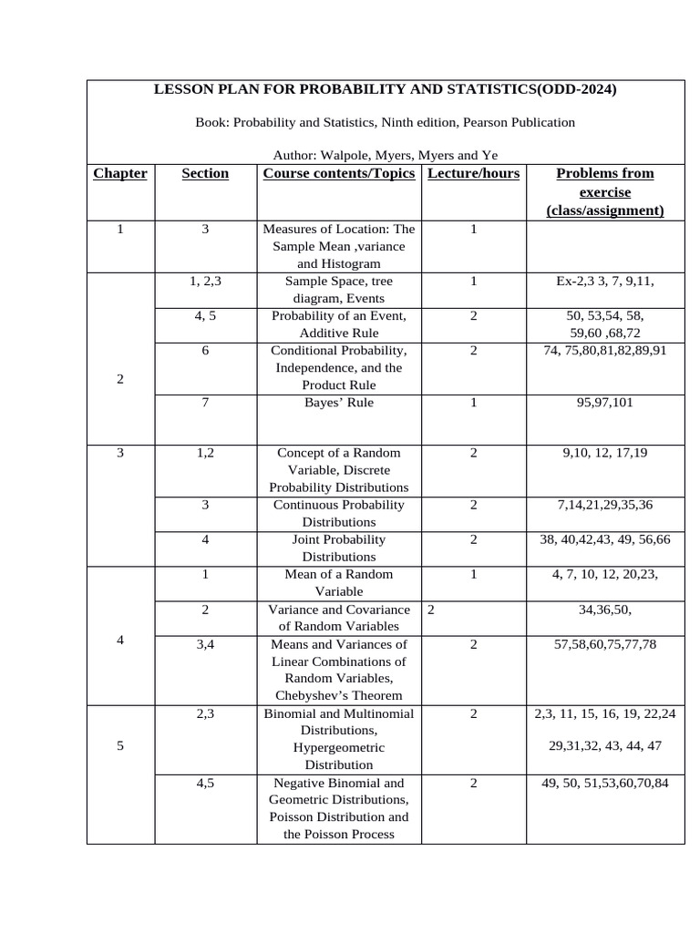Lesson Plan For Probability and Statistics - 2024-1 | PDF | Statistics ...
