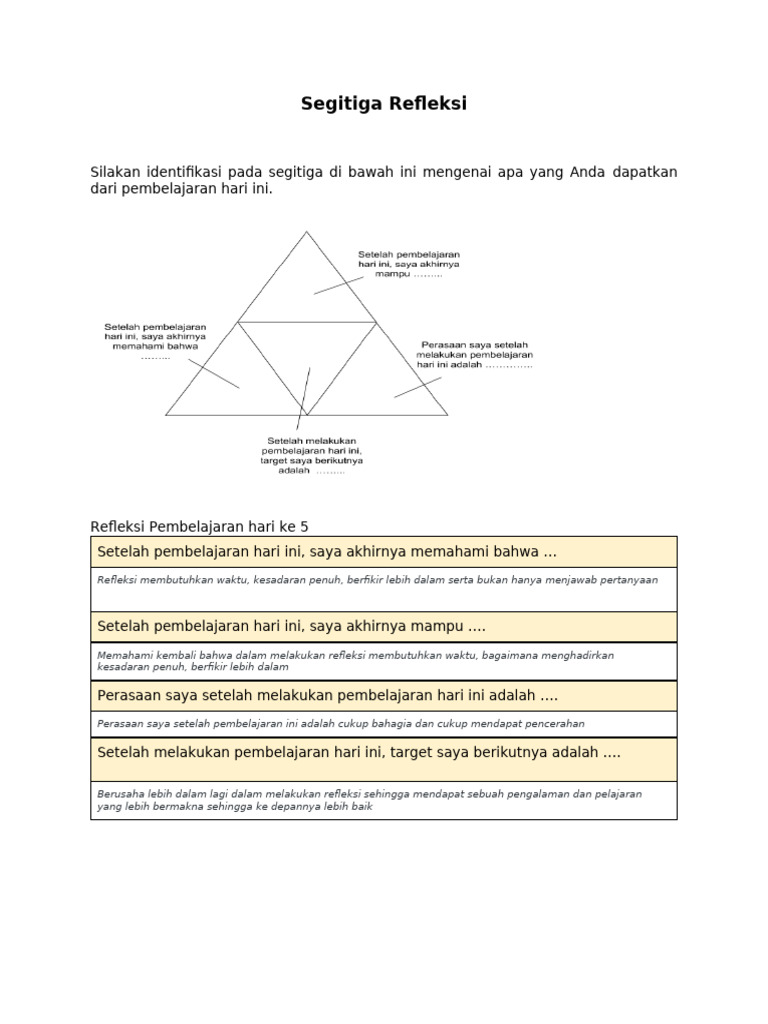 Refleksi Pembelajaran Segitiga | PDF