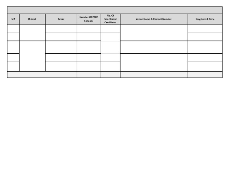 Interview Schedule | PDF