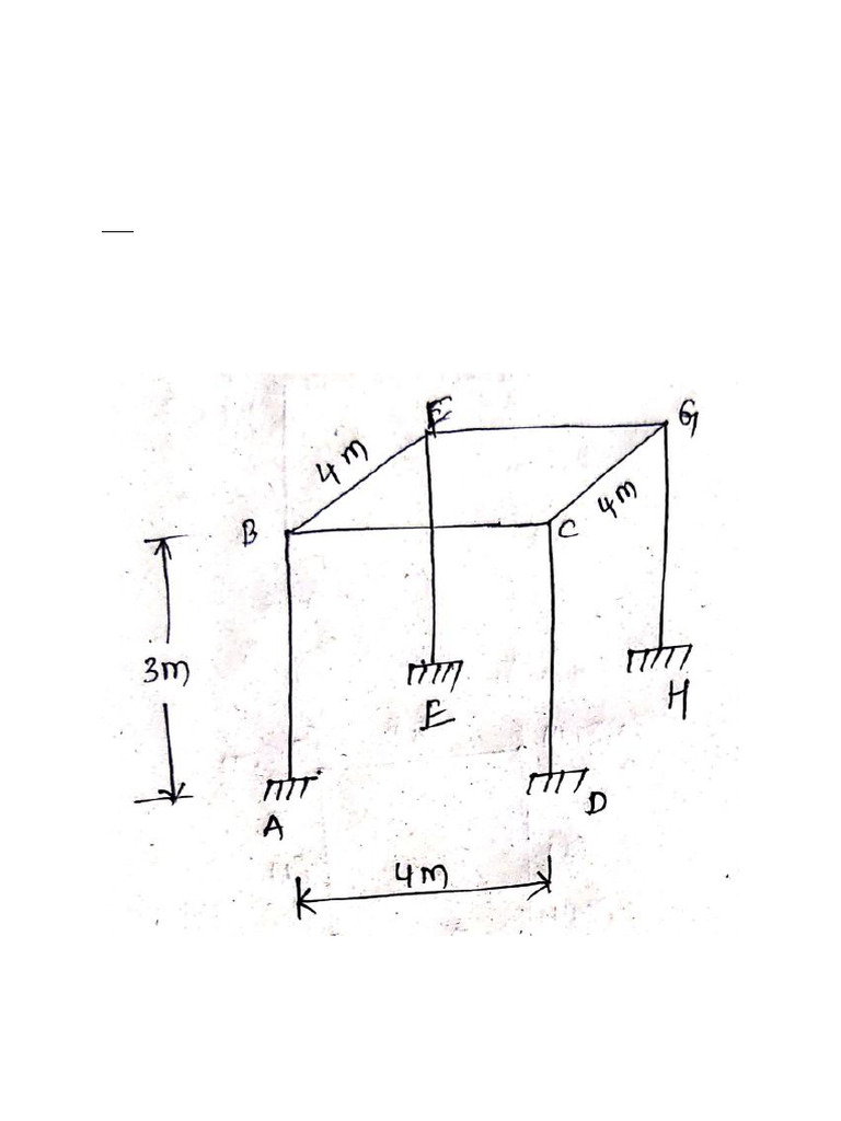 3D Frame Analysis and Design Guide | PDF