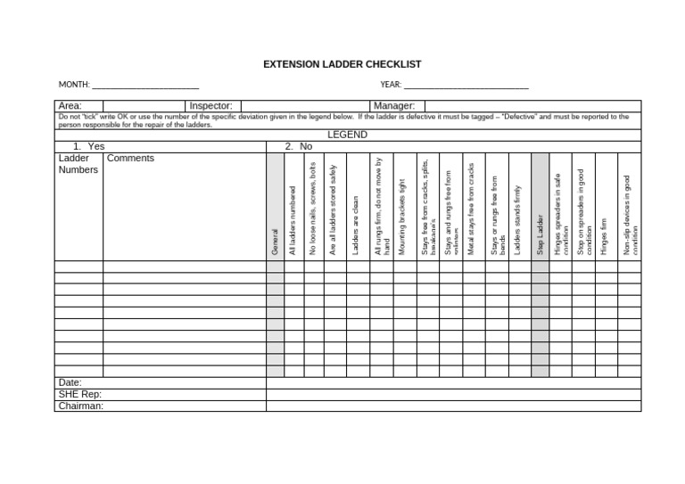 Extension ladder checklist | PDF