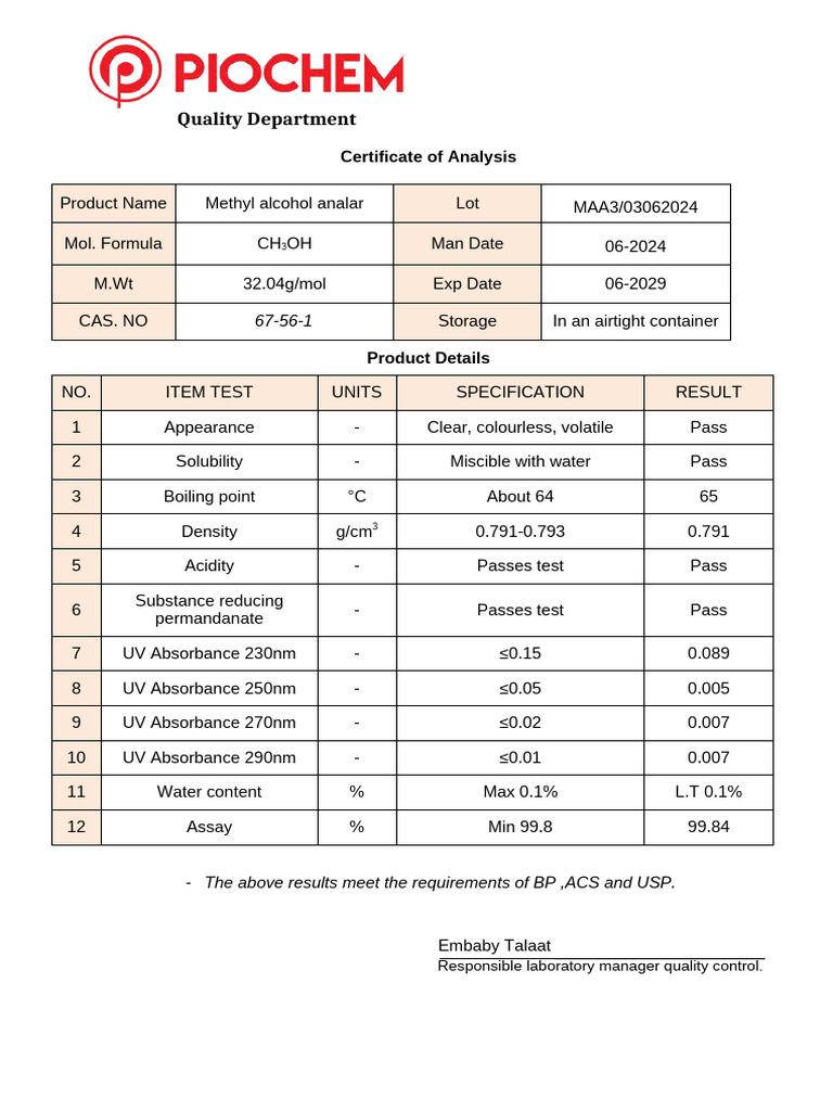 Methyl Alcohol Certificate of Analysis | PDF