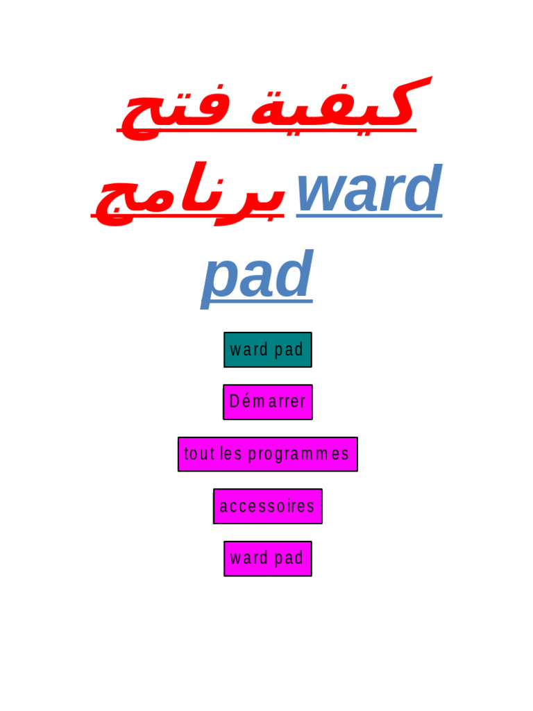 ward pad | PDF
