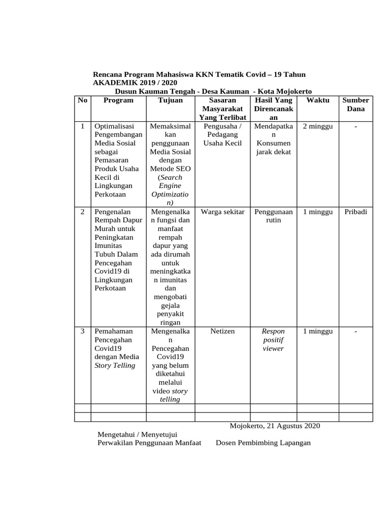 Lembar Bimbingan Program Kerja | PDF