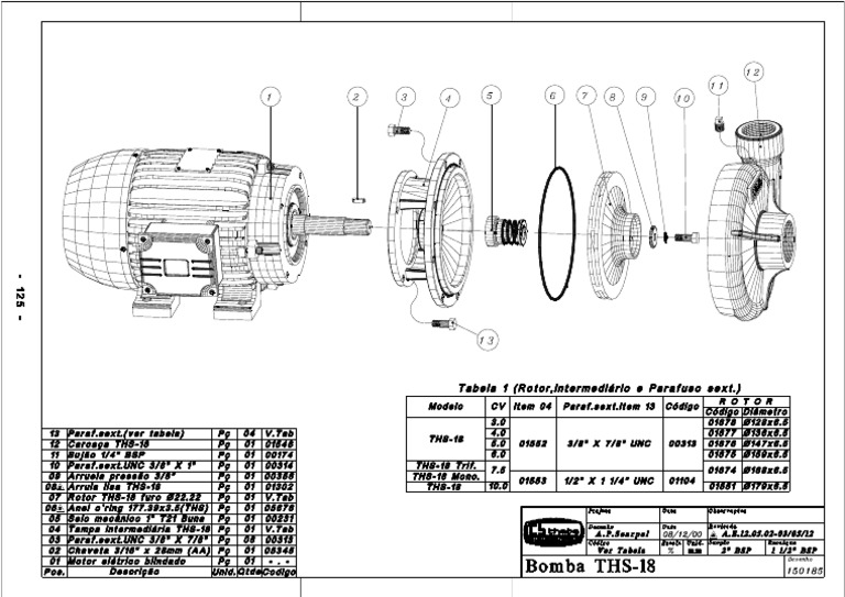 Bomba Original Skim Pit | PDF