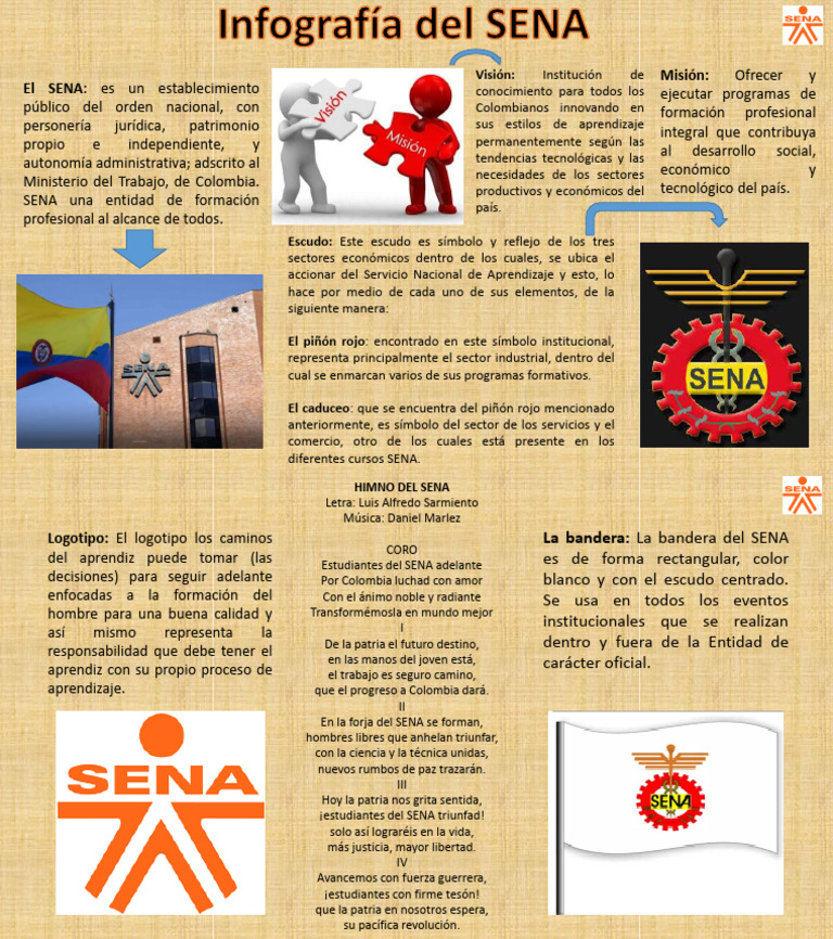 Infografia Sena | PDF | Colombia