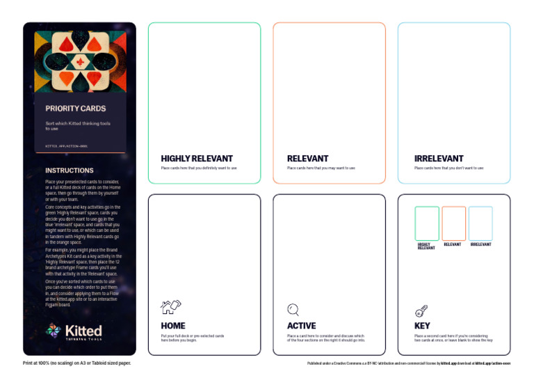 ACTION 0001 Priority Cards Template | PDF