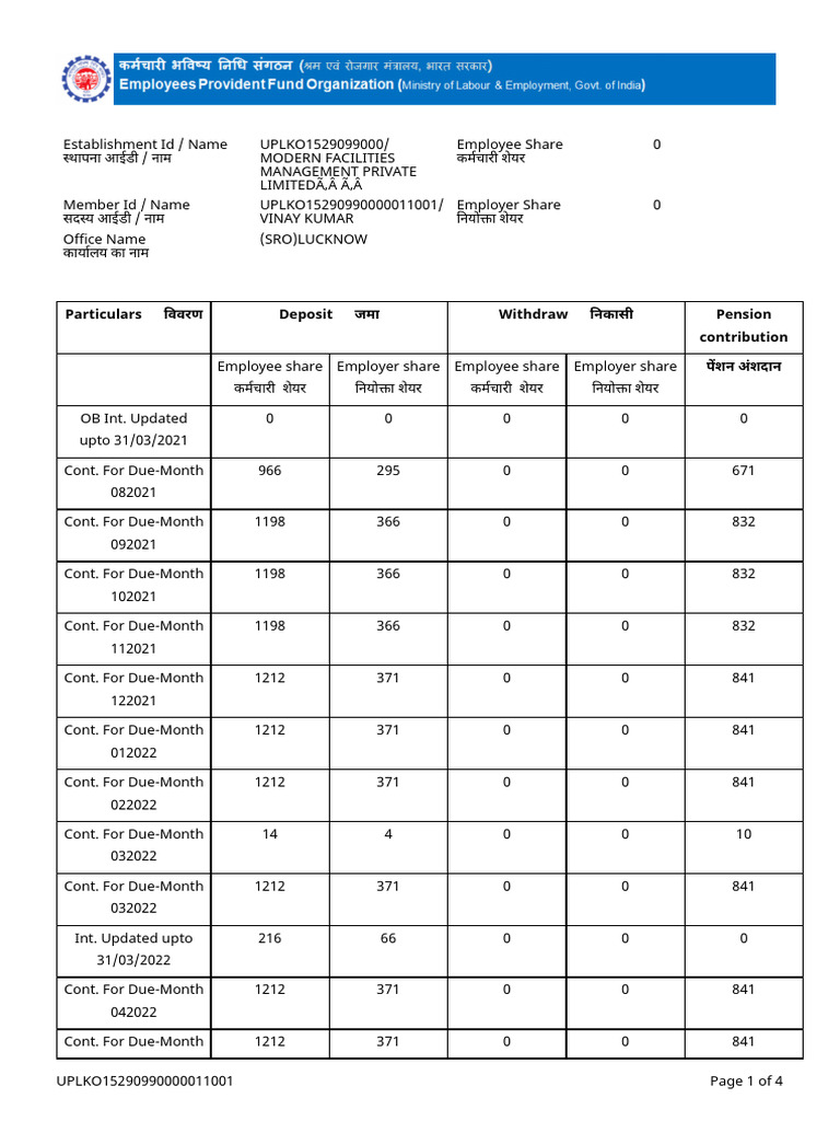 Up Lko 15290990000011001 | PDF