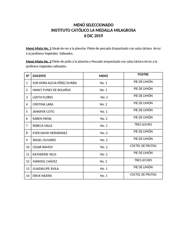 Elección de Menu | PDF
