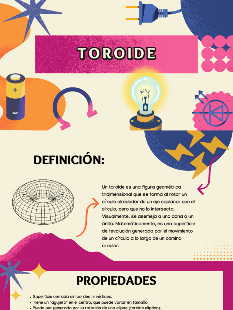 Definición y Campo Magnético del Toroide | PDF | Magnetismo | Inductor