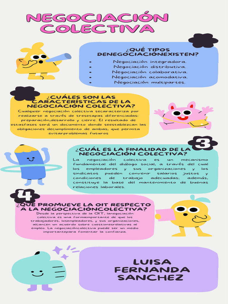 Evidencia GA4-210201501-AA2-EV03. Gráfico Sobre La Negociación ... Evidencia GA4-210201501-AA2-EV03. Gráfico Sobre La Negociación ...