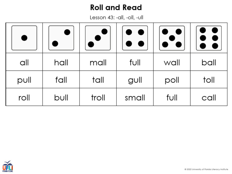 43 RollRead UFLI-Foundations | PDF