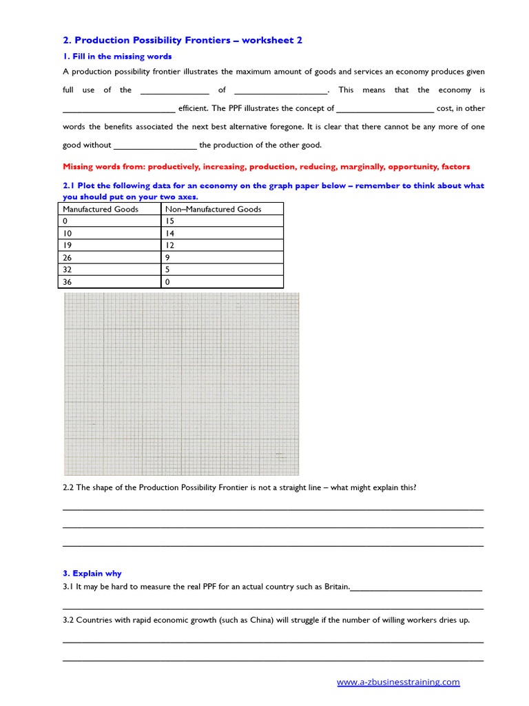 2 PPF For Worksheet 2 | PDF