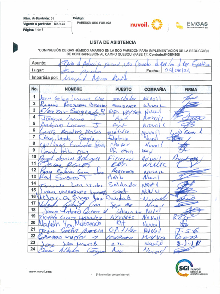 04-08-24 Equipo de Proteccion Personal, Uso Correcto de Epp-Uso de Epp ...