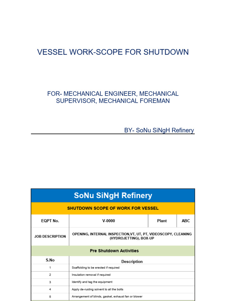 Vessel Shutdown Maintenance Procedures | PDF