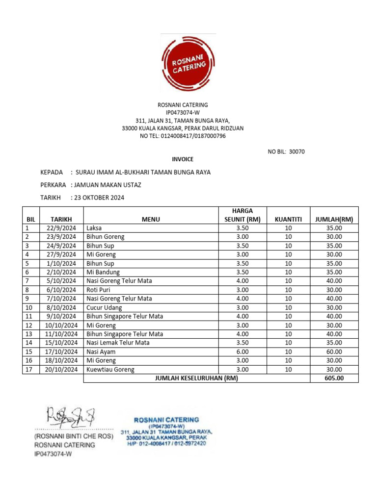 Rosnani Catering IP0473074-W 311, Jalan 31, Taman Bunga Raya, 33000 ...