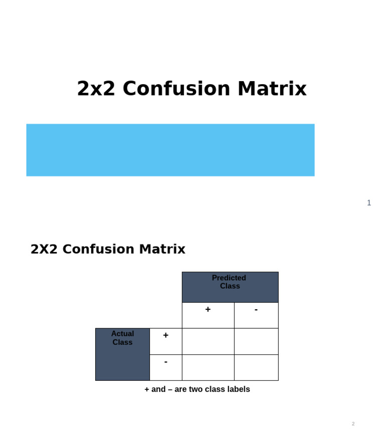 Confusion Matrix | PDF