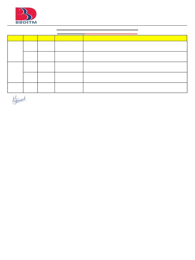 BBDITM First Sessional Exam Schedule | PDF | Engineering | Science