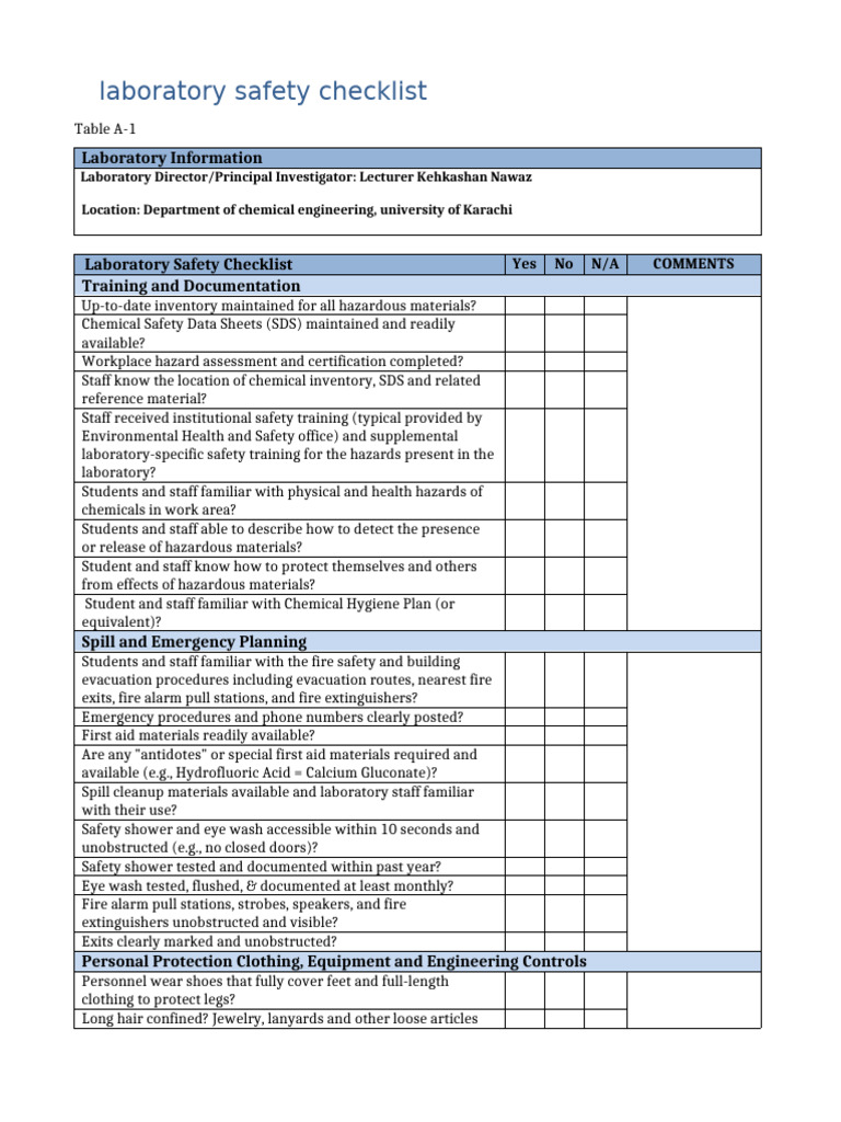 Table F 1 Traditional Laboratory Safety Checklist | PDF | Laboratories ...