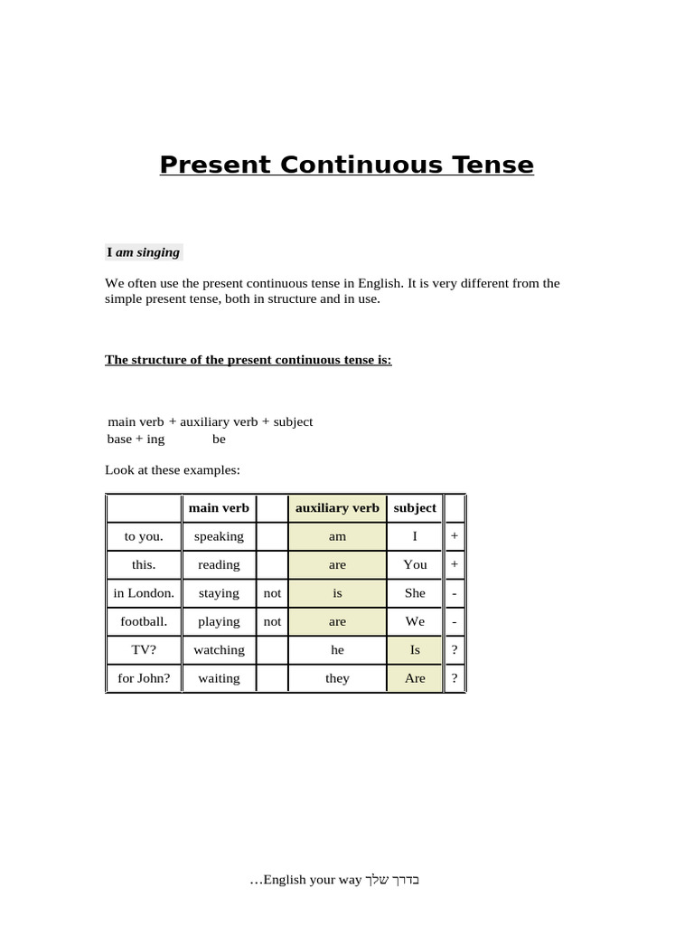 Present Progressive Tense + Quiz | PDF | Consonant | English Language