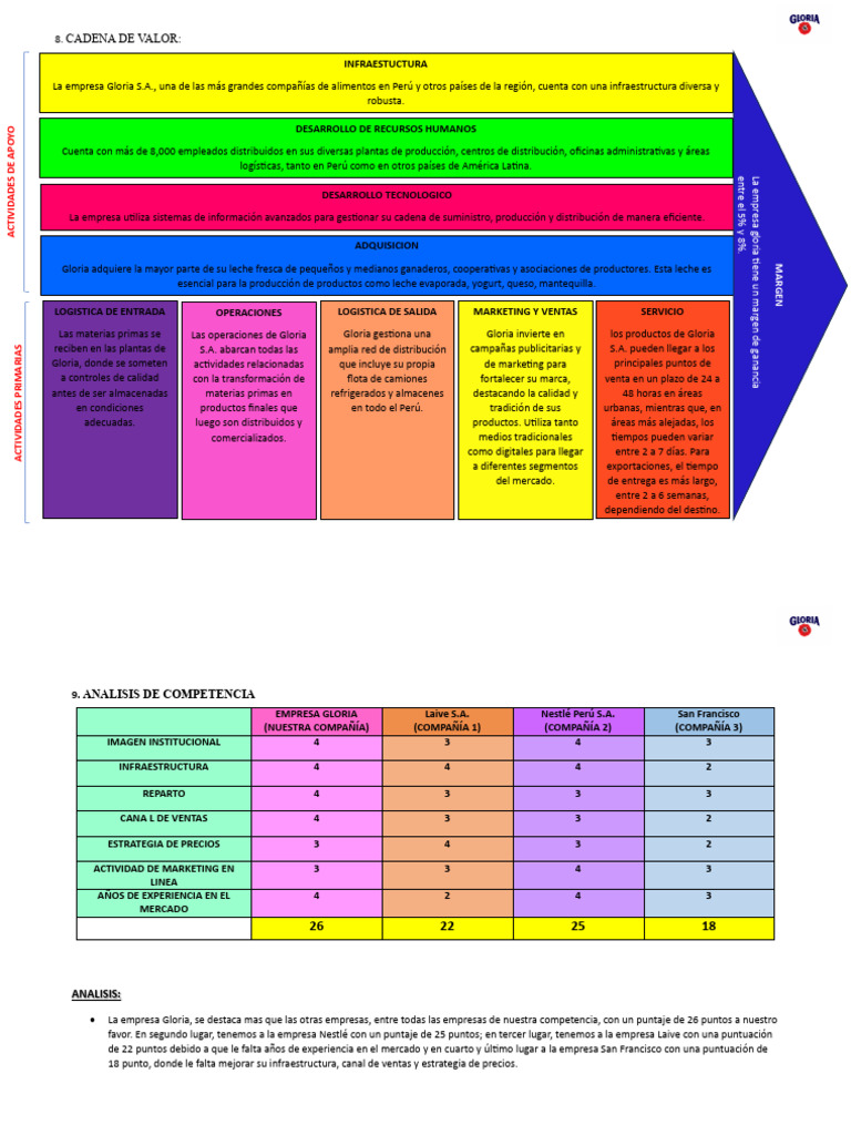 66666666666 | PDF | Logística | Business