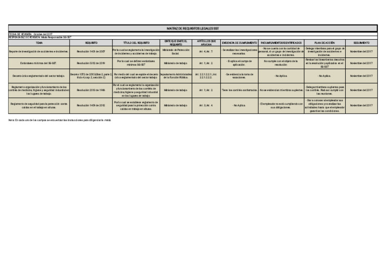 Anexo 3 Matriz Requisitos Legales Jefer Parra | PDF | Justicia | Crimen ...
