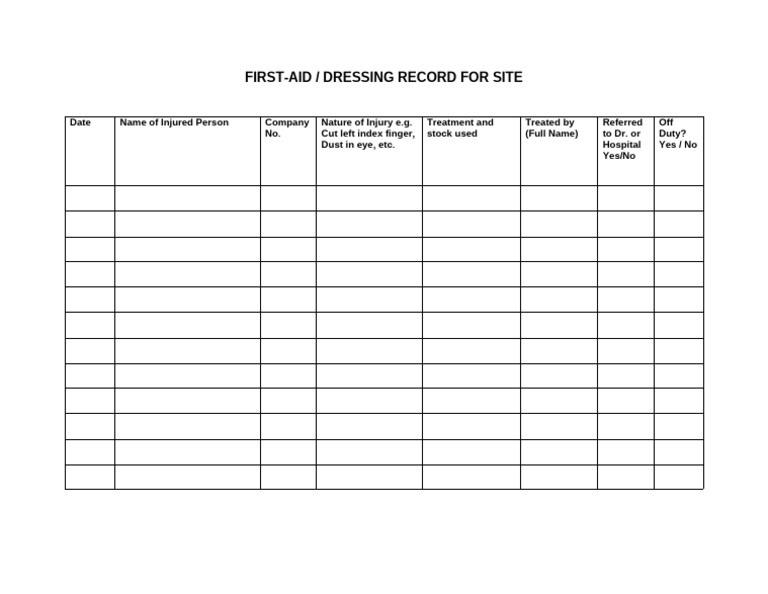 FIRST Aid Dressing Record For Site | PDF