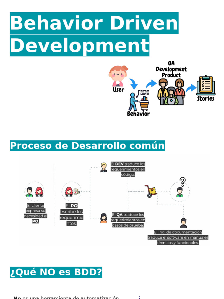 BDD - Escritura Escenarios Gherkin - Example Mapping | PDF | Usuario ...