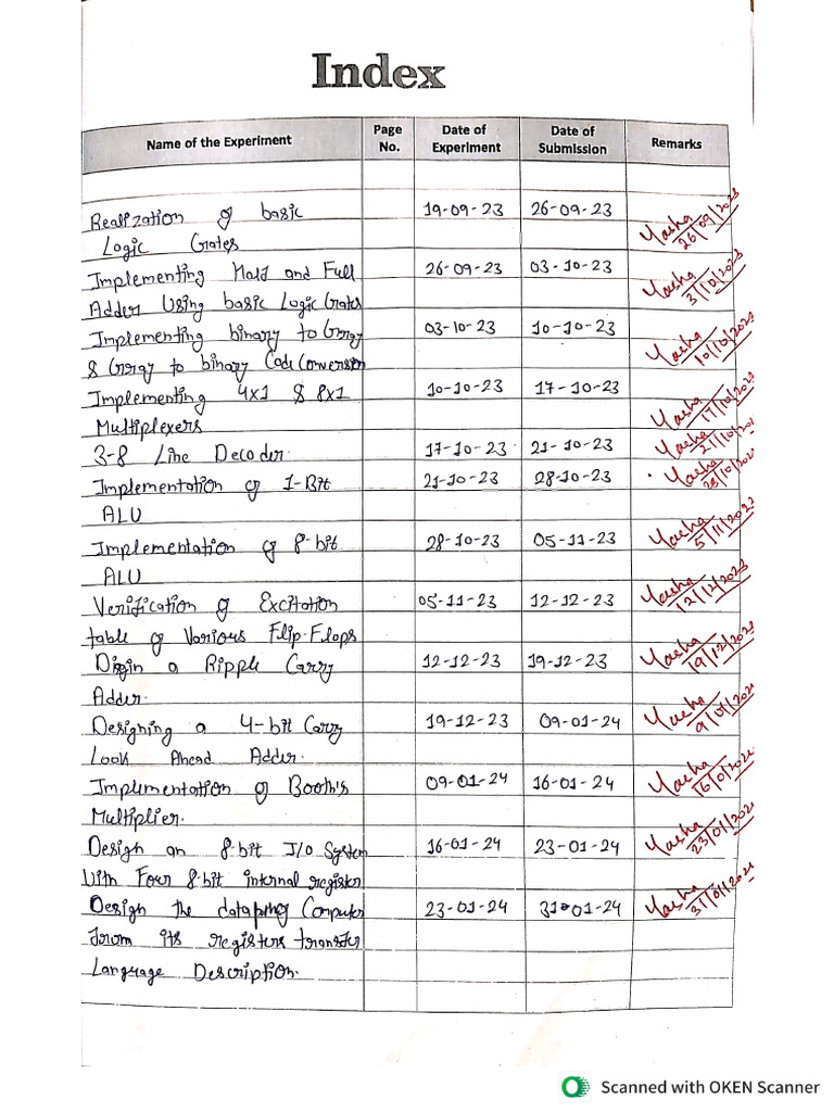Coa Lab | PDF