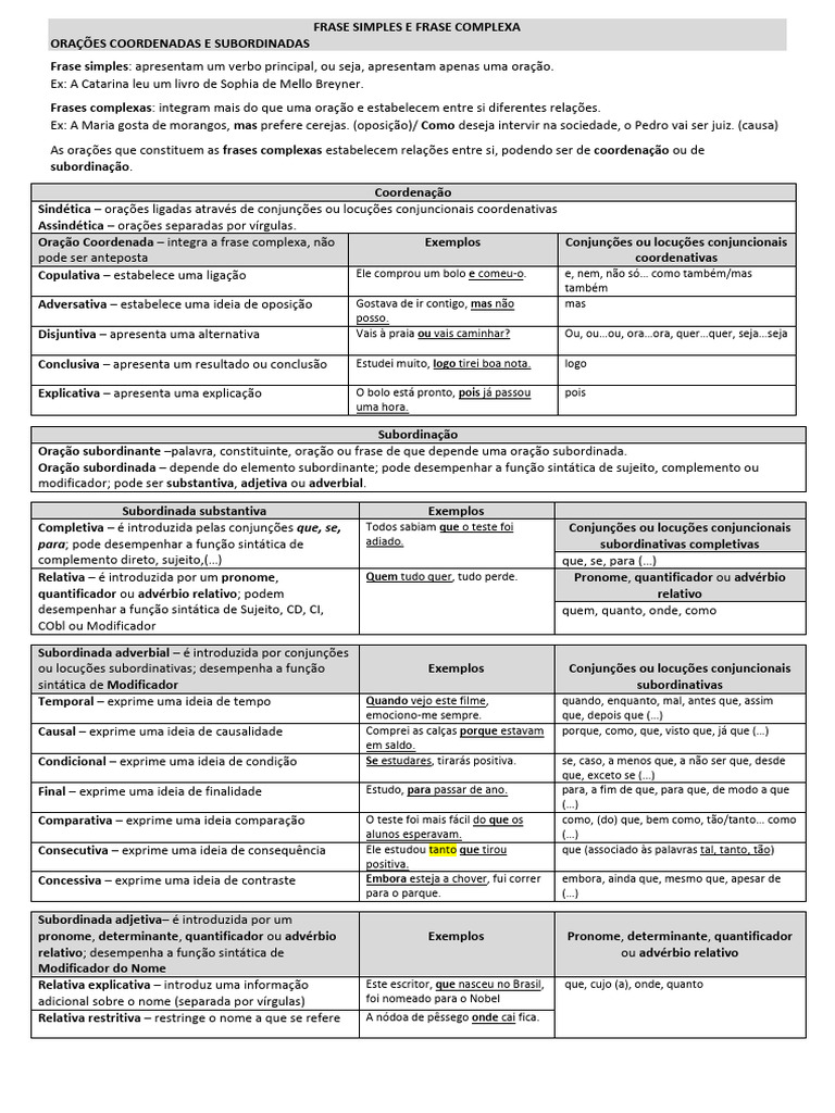 FRASE SIMPLES E FRASE COMPLEXA - Tabela 2 | PDF | Famílias linguísticas | Gramática