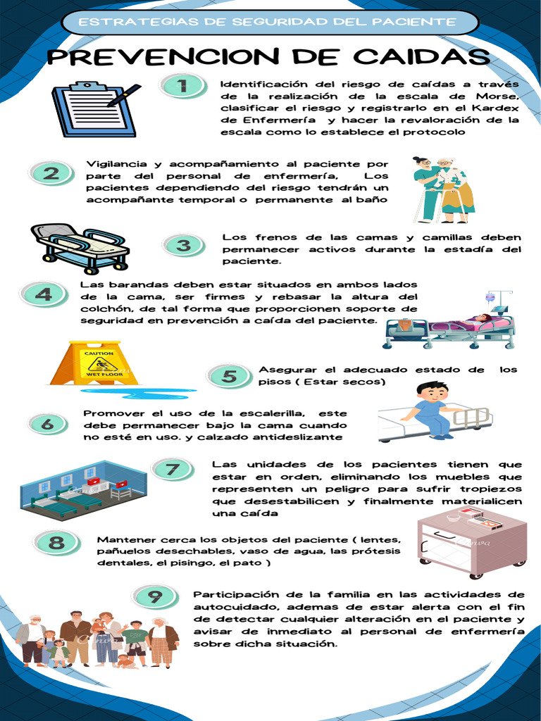 Prevención De Caídas Pdf