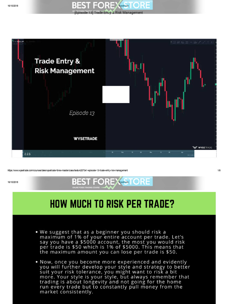 Trade Entry & Risk Management Guide | PDF