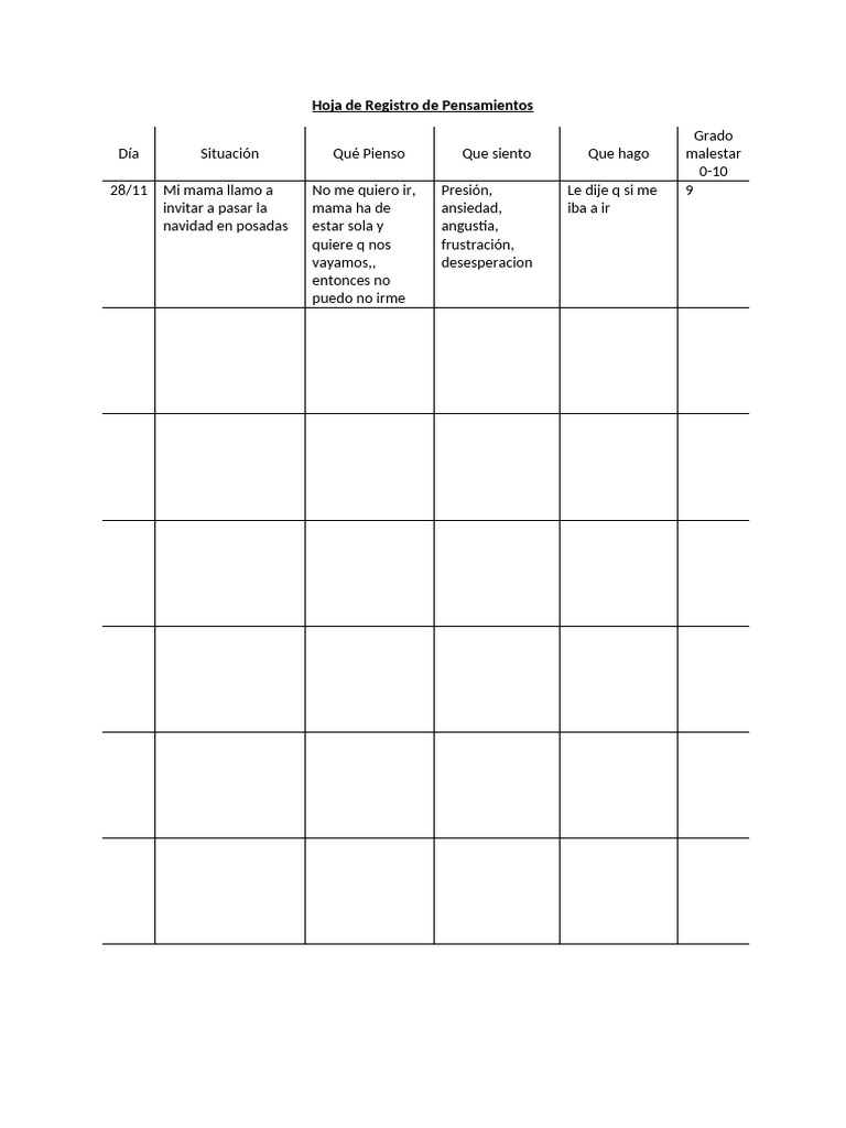 Hoja de Registro de Pensamientos Valens | PDF