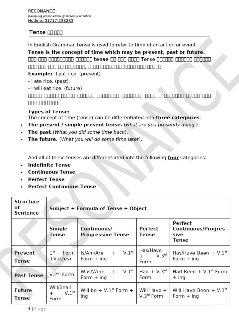 Tense Definition | PDF