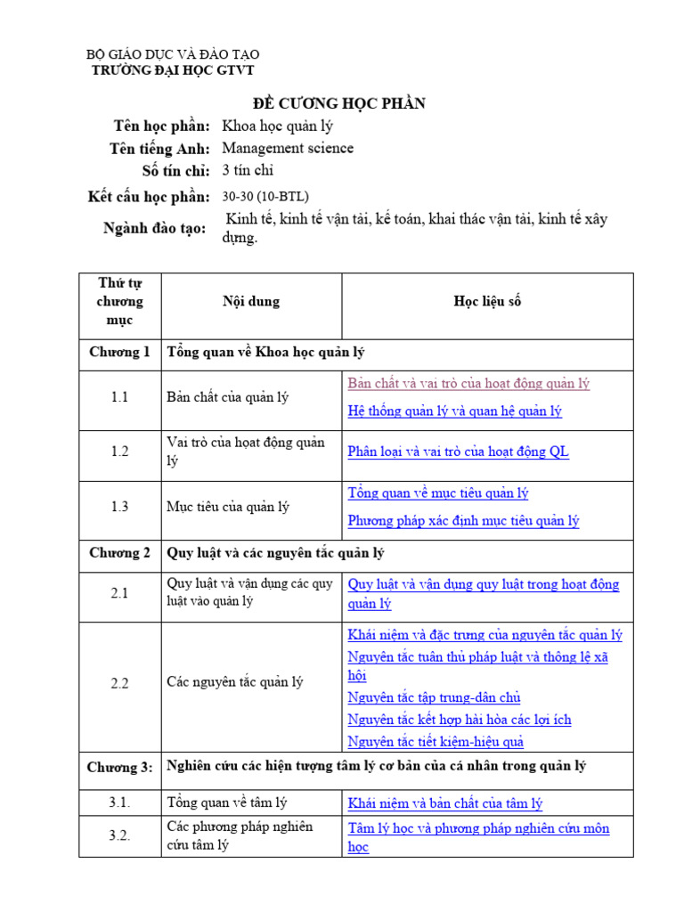 KHQL - Danh mục học liệu số | PDF