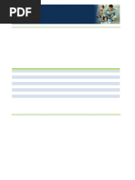 Ebook On Rubber Formulations | PDF | Tire | Natural Rubber