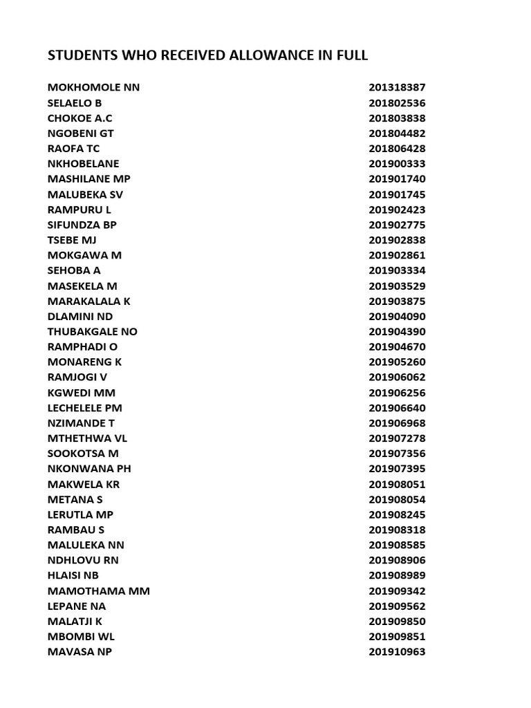 Students Who Received Their Allowance in Full | PDF